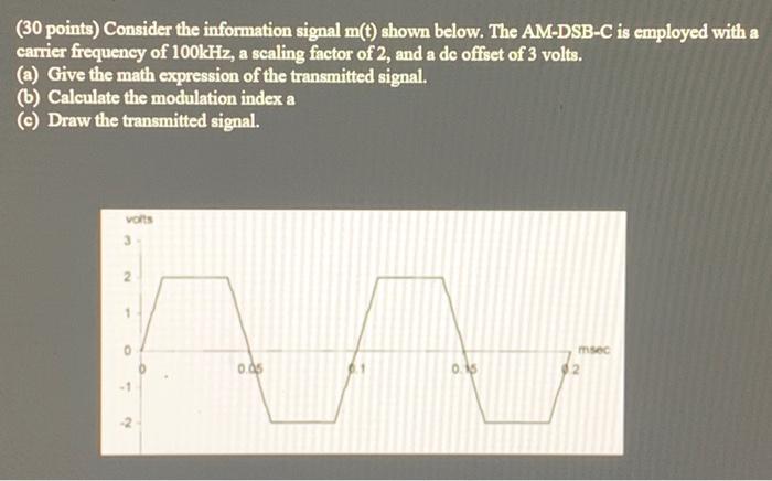 Solved (30 points) Consider the information signal m(t) | Chegg.com