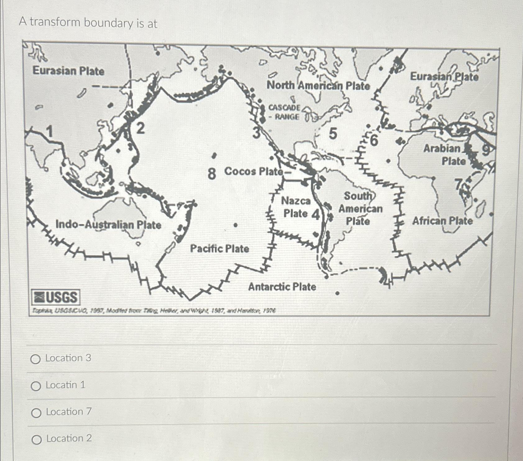 Solved A transform boundary is atLocation 3Locatin 1Location | Chegg.com