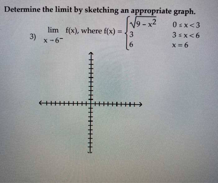 Solved Determine the limit by sketching an appropriate | Chegg.com
