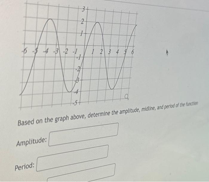 Solved I NEED THIS ASAP...I WILL GIVE THUMBS UP | Chegg.com