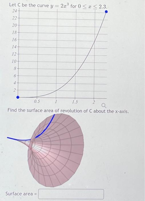Let C be the curve y = 2x³ for 0
