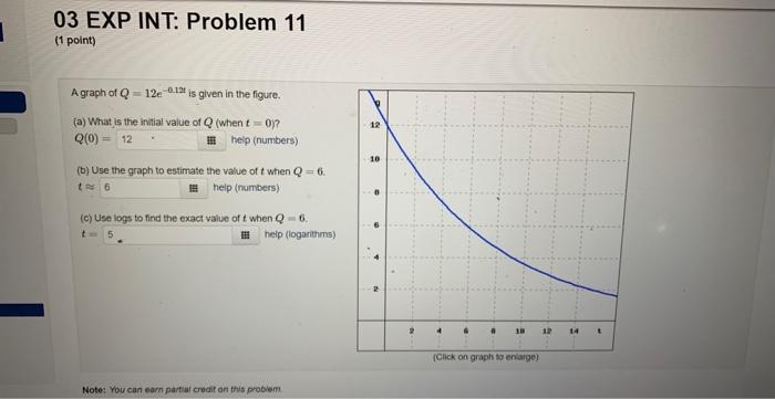 Solved A graph of Q=12e−0.12t is given in the figure. (a) | Chegg.com