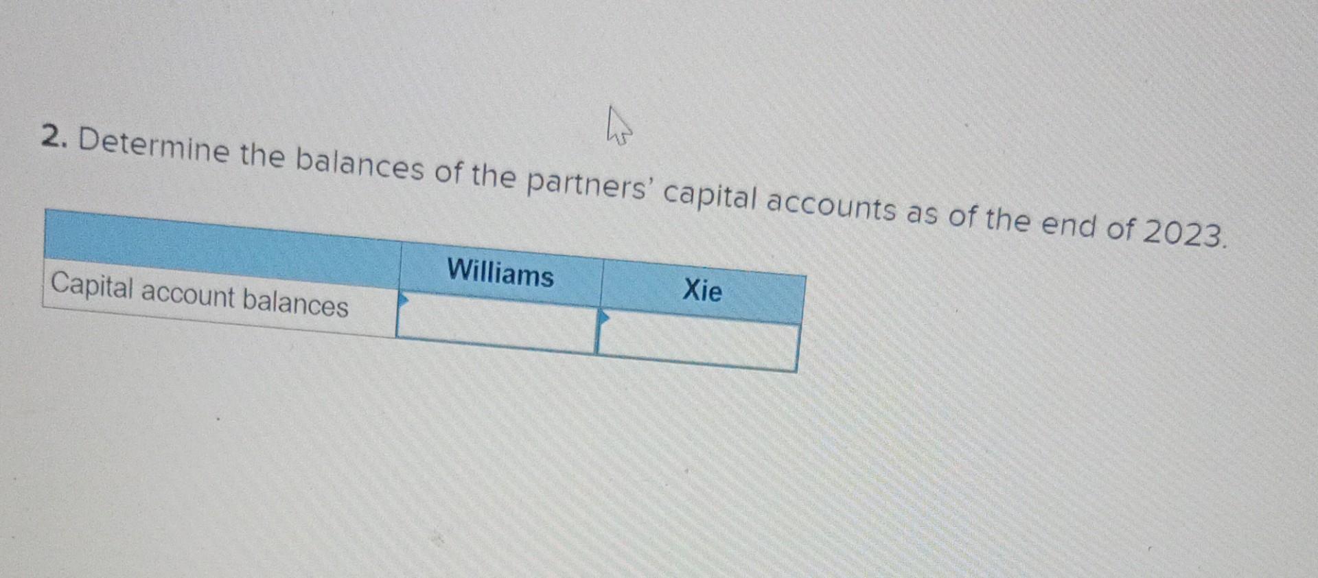 Solved On February 1, 2023, Tessa Williams and Audrey Xie | Chegg.com