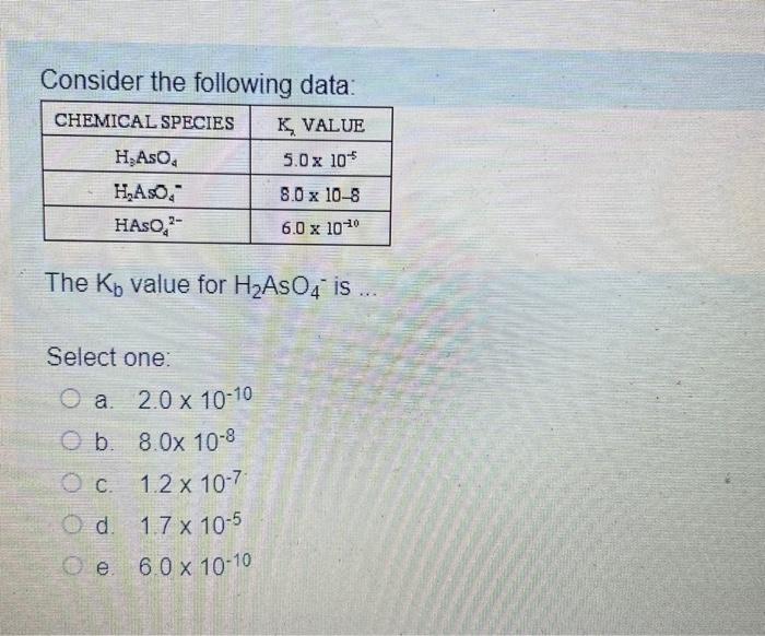 Solved Consider the following data: The Kb value for H2AsO4 | Chegg.com