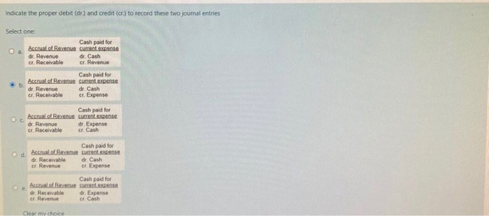 Solved Indicate the proper debit (dr.) and credit (r.) to | Chegg.com