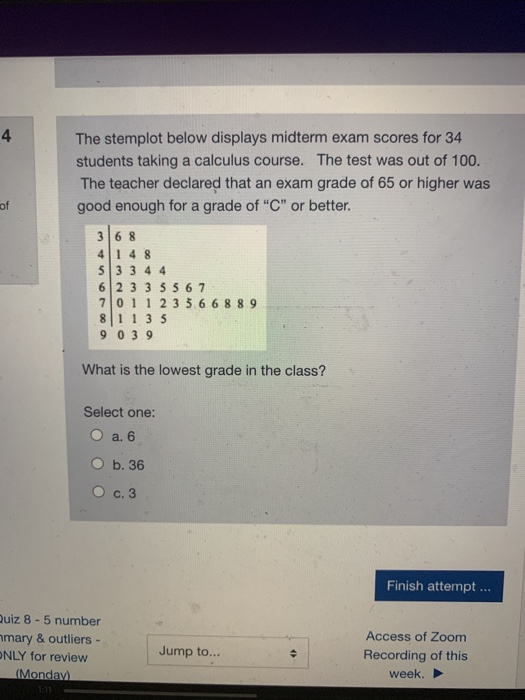 Solved 4 The Stemplot Below Displays Midterm Exam Scores For