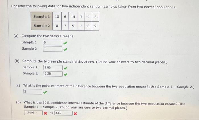 Solved Consider the following data for two independent | Chegg.com