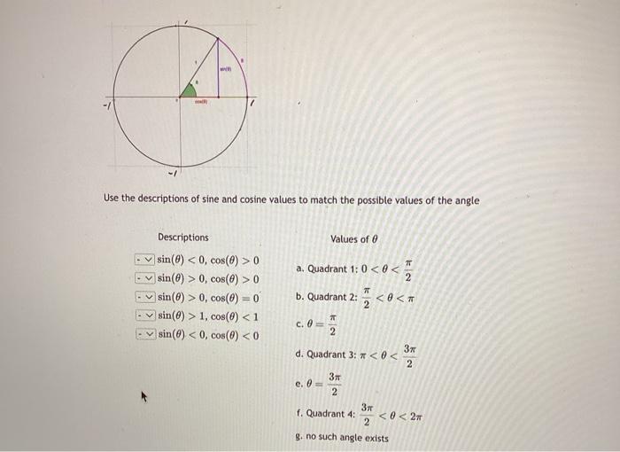 Solved Use the descriptions of sine and cosine values to | Chegg.com
