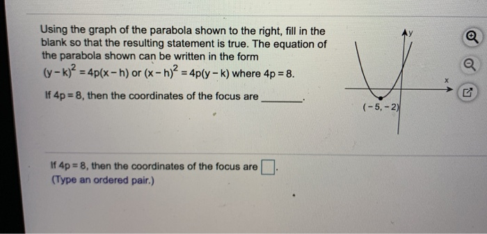 Solved Using the graph of the parabola shown to the right, | Chegg.com