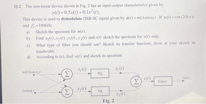 The non-linear device shown in Fig. 2 has an | Chegg.com