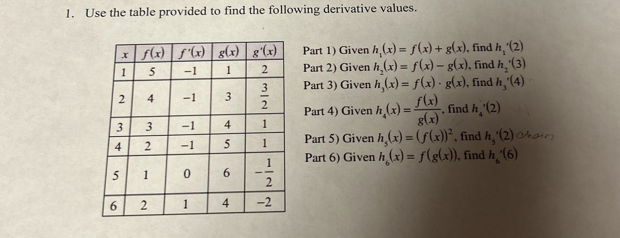 Solved Use the table provided to find the following | Chegg.com
