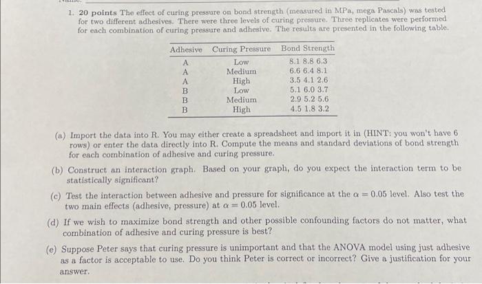 Solved 1. 20 points The effect of curing pressure on bond | Chegg.com