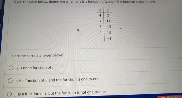 Solved Given The Table Below Determine Whether Y Is A