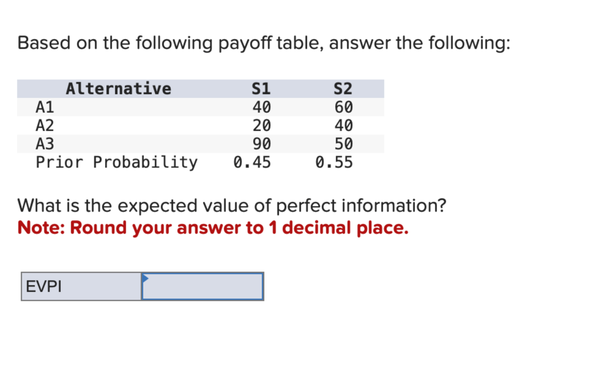 Solved Based on the following payoff table, answer the | Chegg.com