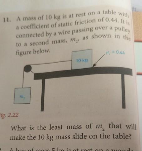 Solved 11. A mass of 10 kg is at rest on a table with a | Chegg.com