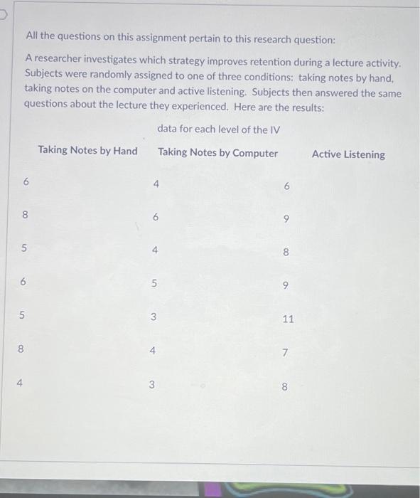 All the questions on this assignment pertain to this | Chegg.com