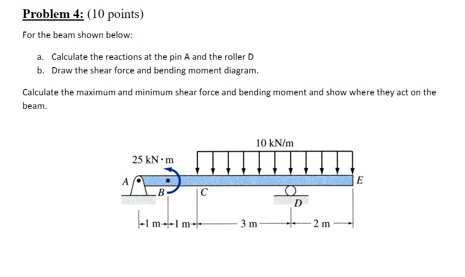 Solved Problem 4: (10 ﻿points)For the beam shown below:a. | Chegg.com