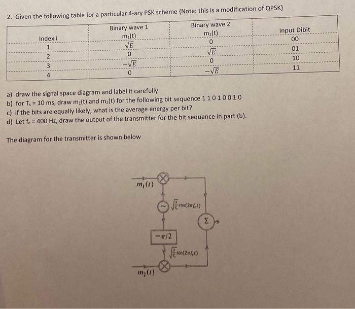 Solved 2. Given the following table for a particular 4-ary | Chegg.com