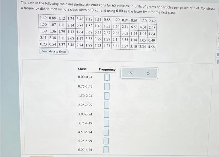 Solved The data in the following table are particulate | Chegg.com