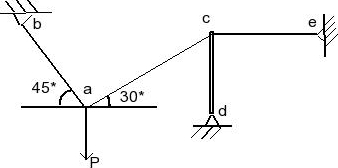 Solved The system shown consists of cables AB, AC, | Chegg.com