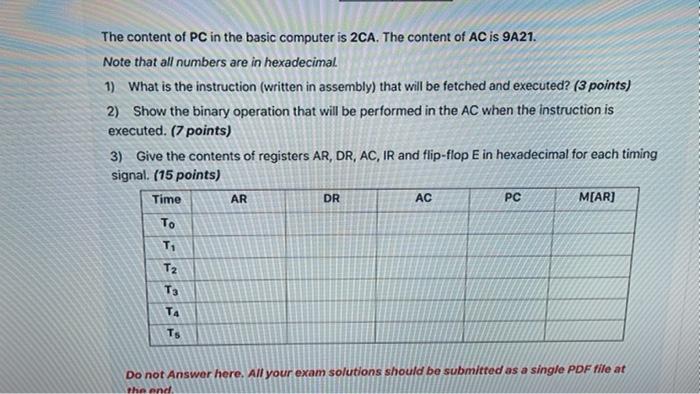 Solved Basic Computer Instruction List (Hexadecimal) Symbol | Chegg.com