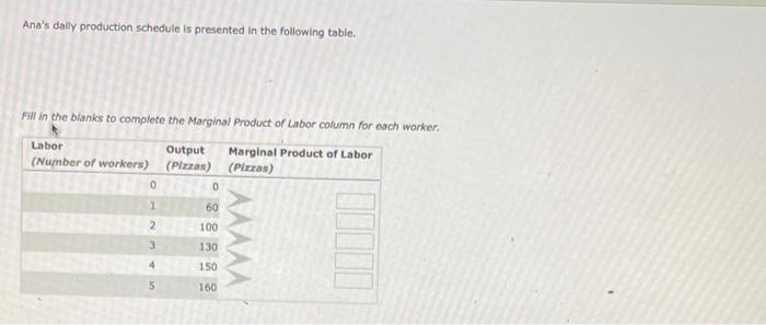 Solved Attempts Keep the Highest/5 2. Inputs and outputs | Chegg.com
