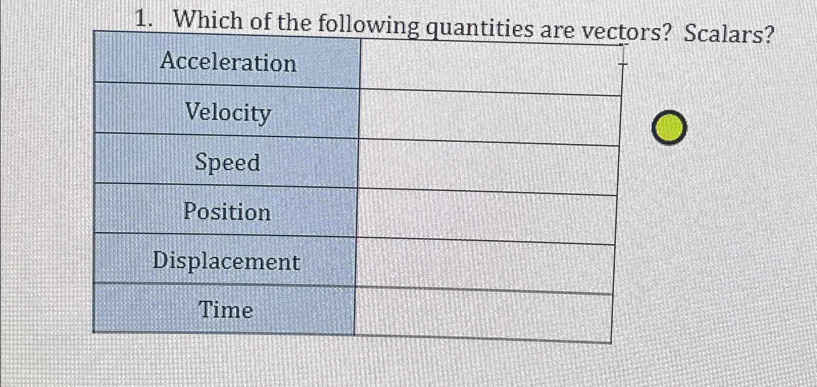 Solved Which of the following quantities are vectors? | Chegg.com