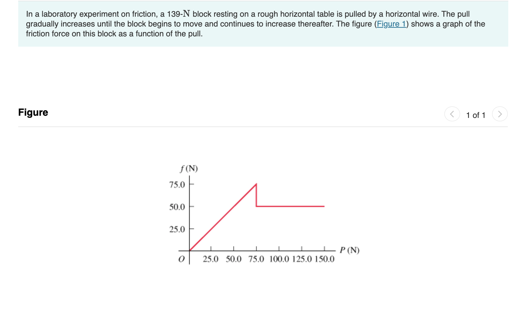 In a laboratory experiment on friction, a 139-N | Chegg.com