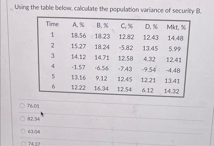 Solved Using the table below, calculate the population | Chegg.com