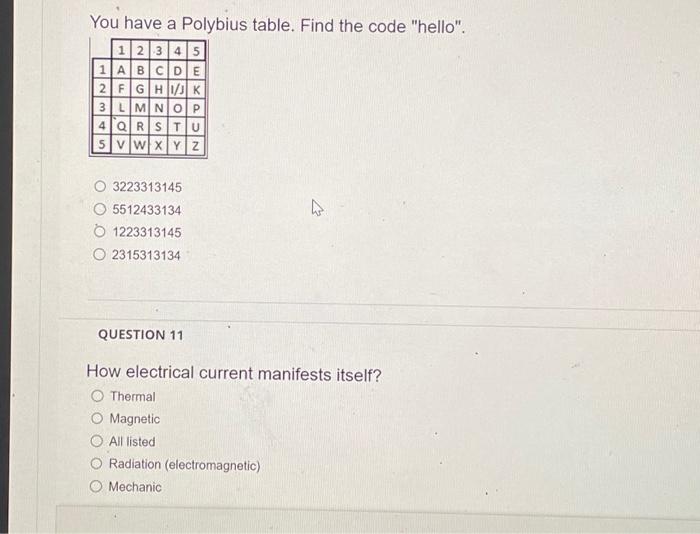 Solved You have a Polybius table. Find the code "hello". | Chegg.com
