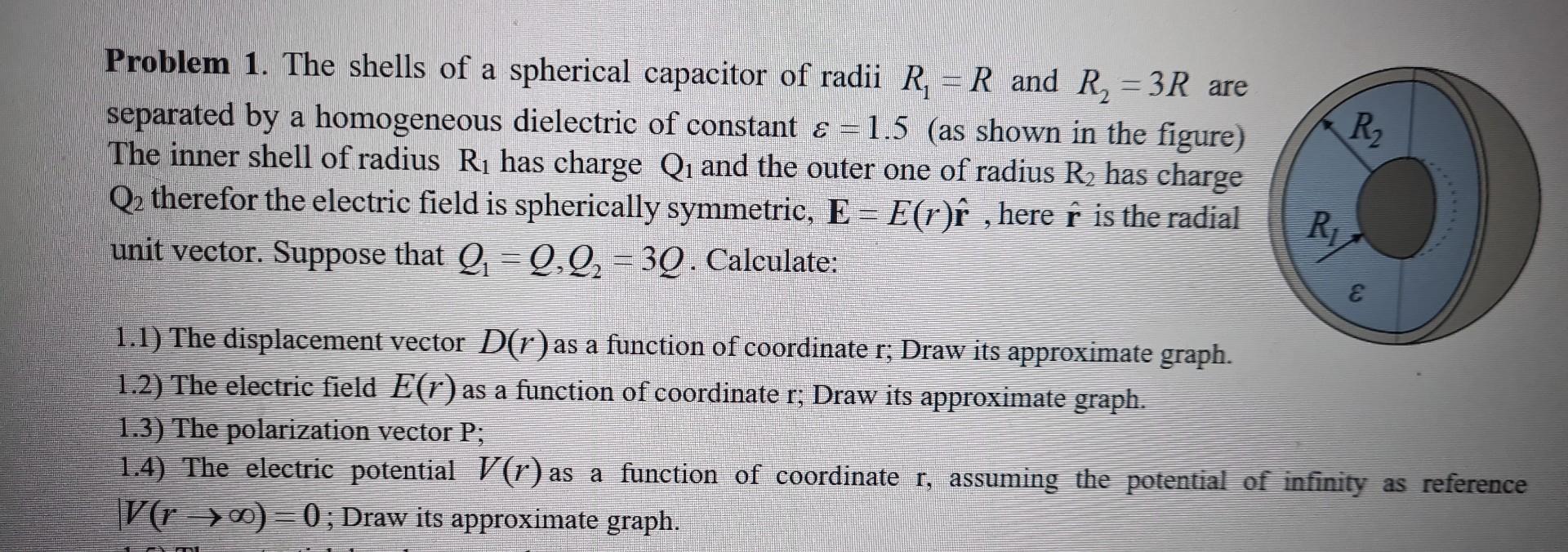 Solved Problem 1. The shells of a spherical capacitor of | Chegg.com