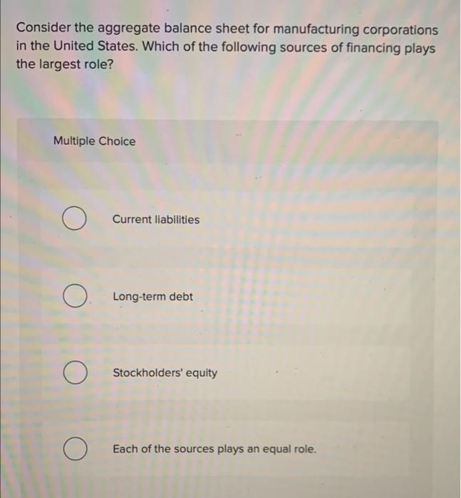 Solved Consider the aggregate balance sheet for | Chegg.com