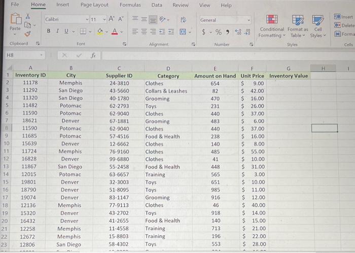 Solved 2 Convert the data in the Table sheet to an Excel | Chegg.com