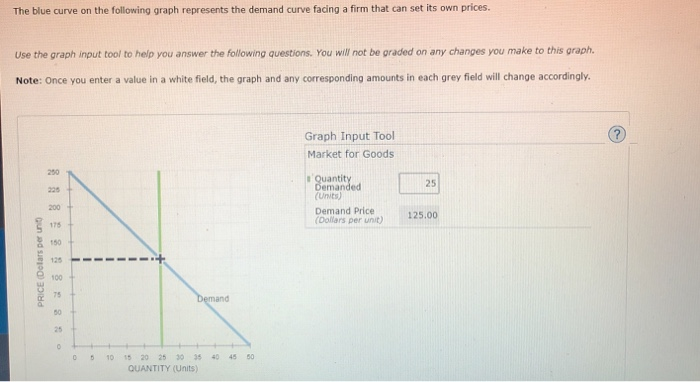 Solved The blue curve on the following graph represents the | Chegg.com