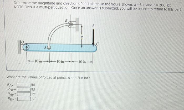 Solved Determine the magnitude and direction of each force. | Chegg.com