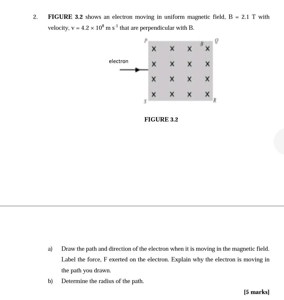 Solved 2. FIGURE 3.2 shows an electron moving in uniform | Chegg.com