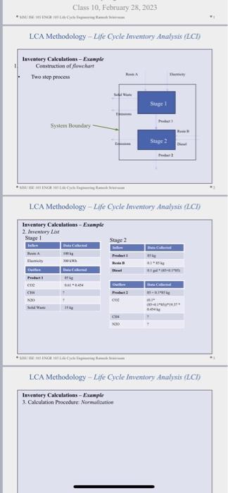 LCA Methodology - Life Cycle Imentory Analysis (LCI) | Chegg.com