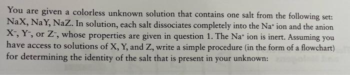 Solved You are given a colorless unknown solution that | Chegg.com