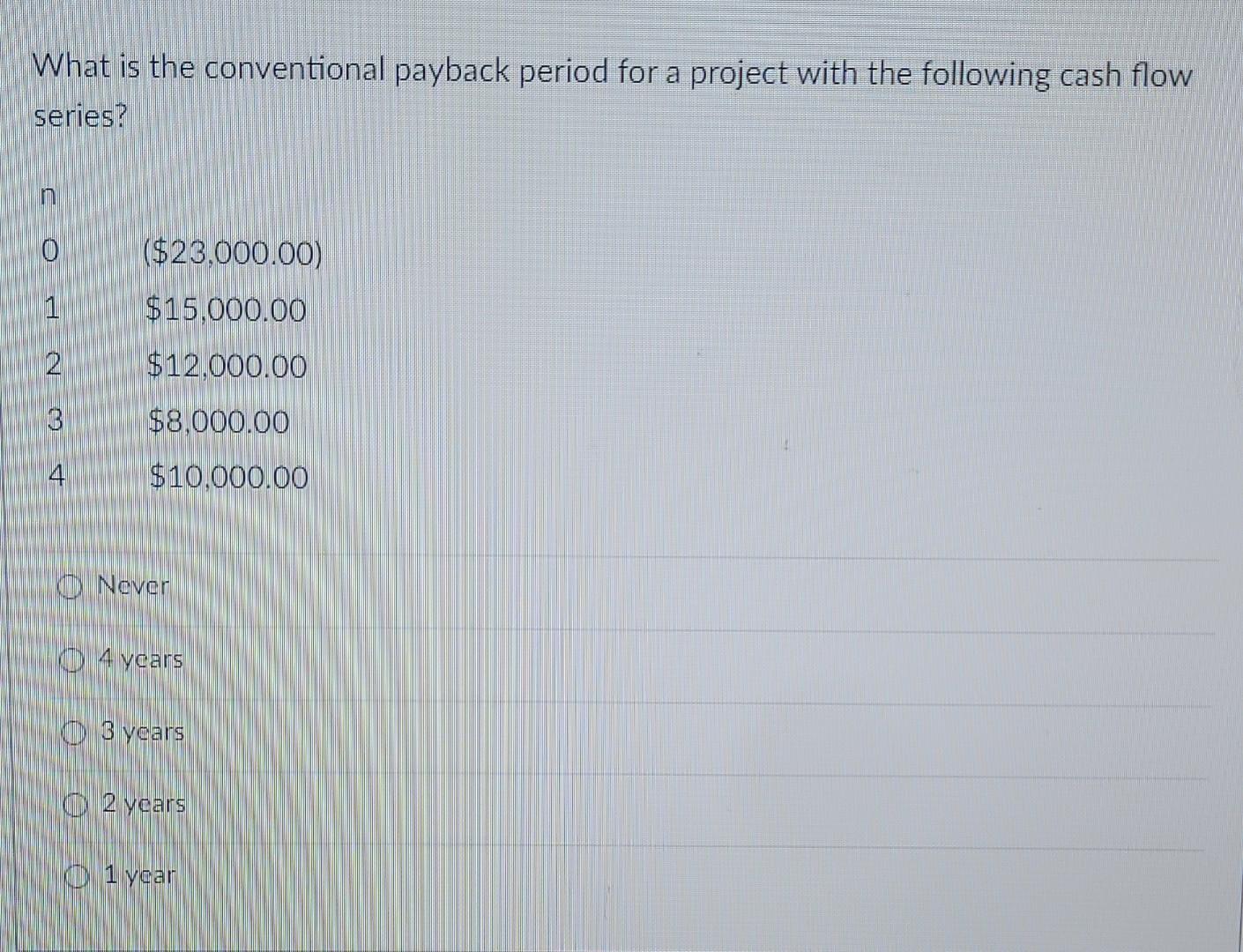 Solved What is the conventional payback period for a project | Chegg.com