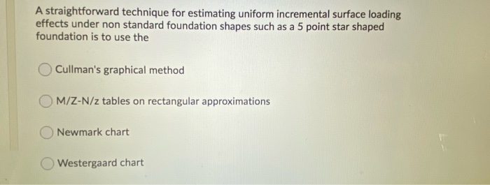 Solved A straightforward technique for estimating uniform | Chegg.com
