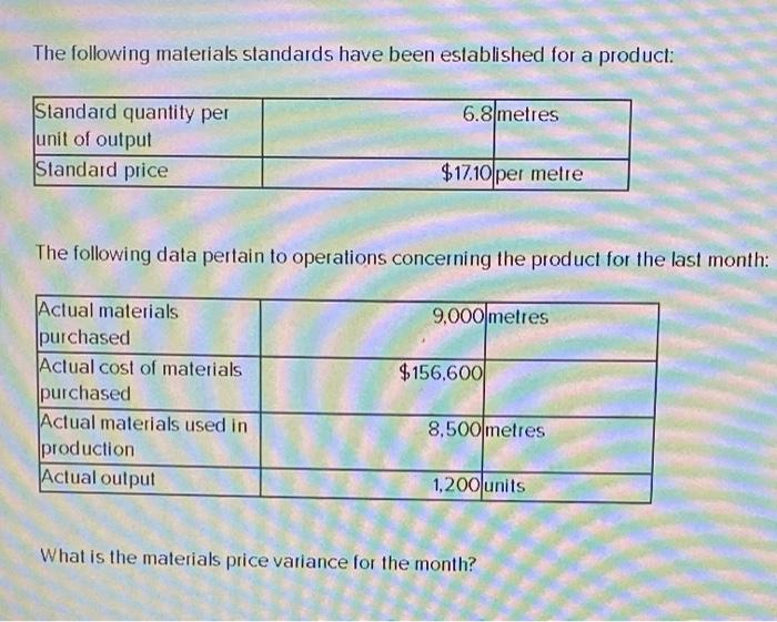 Solved The following materials standards have been | Chegg.com