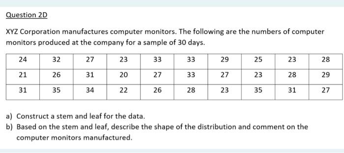 Solved XYZ Corporation manufactures computer monitors. The | Chegg.com