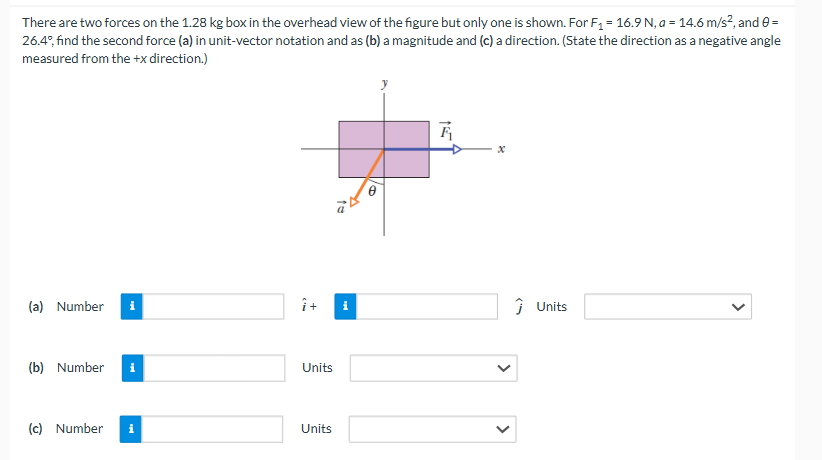 Solved There are two forces on ﻿the 1.28 kg ﻿box in ﻿the | Chegg.com
