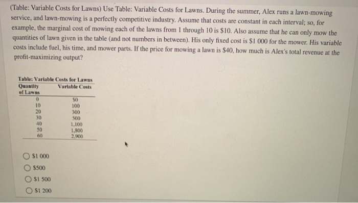 Solved (Table: Variable Costs for Lawns) Use Table: Variable | Chegg.com