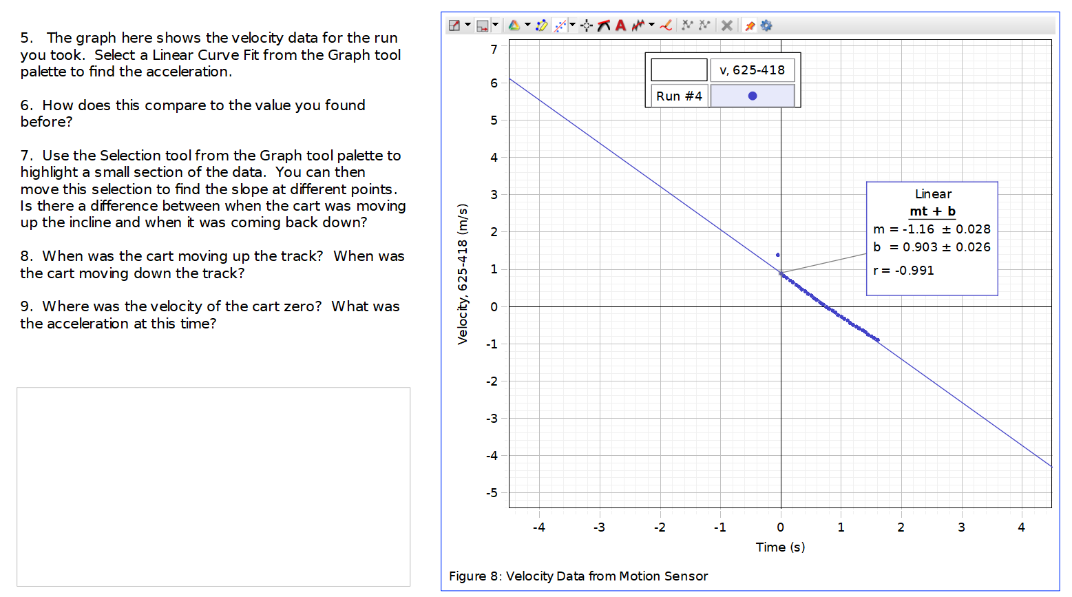 Solved The graph here shows the velocity data for the runyou | Chegg.com