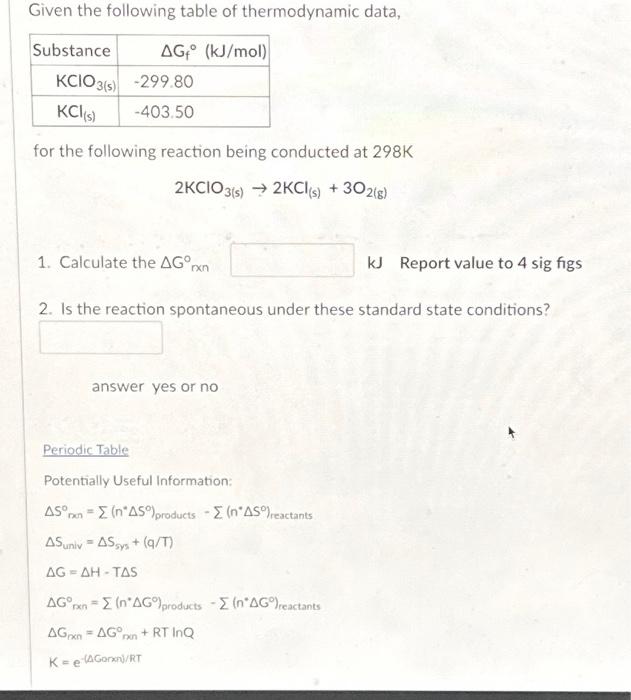 Solved Given the following table of thermodynamic data, AG₁° | Chegg.com