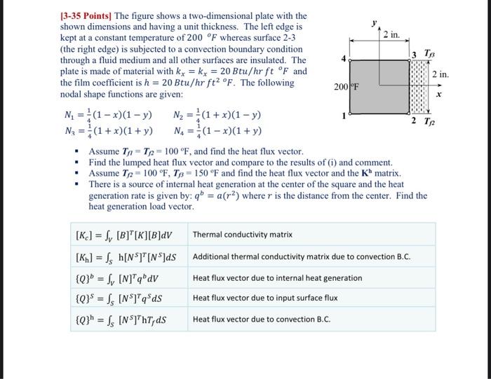 Solved [3-35 Points] The figure shows a two-dimensional | Chegg.com