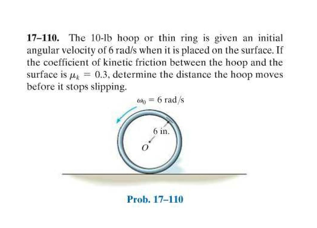 Solved 17-110. The 10-lb hoop or thin ring is given an | Chegg.com