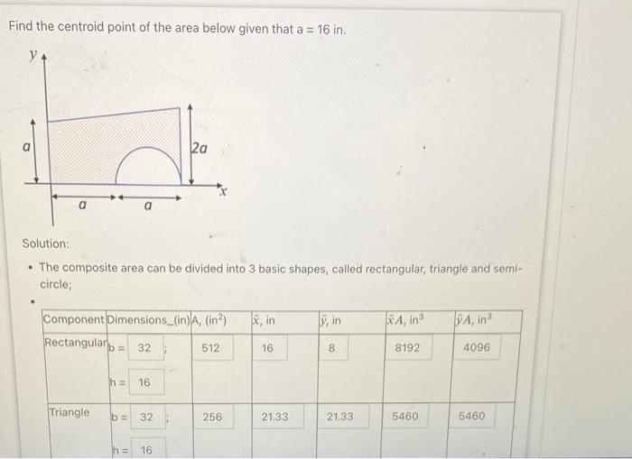 Solved Find the centroid point of the area below given that | Chegg.com
