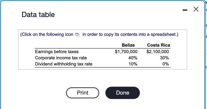 (Click on the following icon in order to copy its | Chegg.com